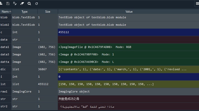 How To Create A Translator In 4 Lines In Python W Textblob 5019