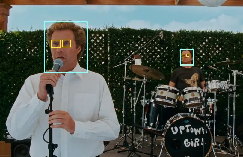 Face Recognition on Screen Capture with CV2 | HolyPython.com