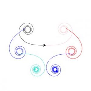 Turtle Recap for Learning Python Programming Essentials | Learn Python with HolyPython.com