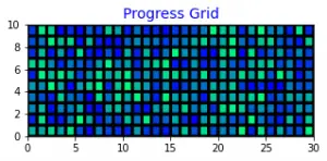 Python Chart Elements: Title, Axes, Ticks, Legend | HolyPython.com